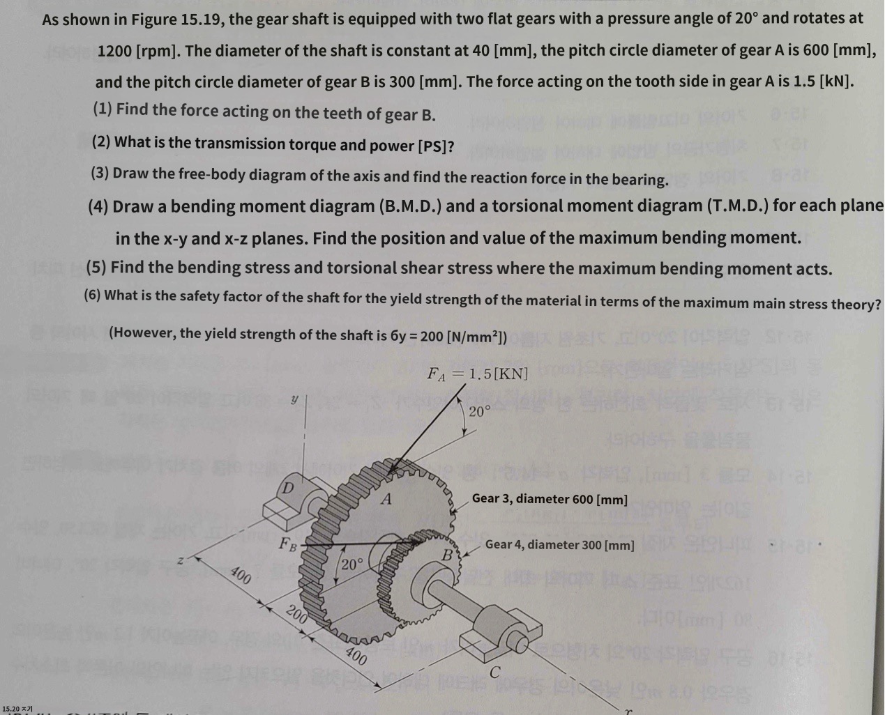 Solved As shown in Figure 15.19, the gear shaft is equipped | Chegg.com