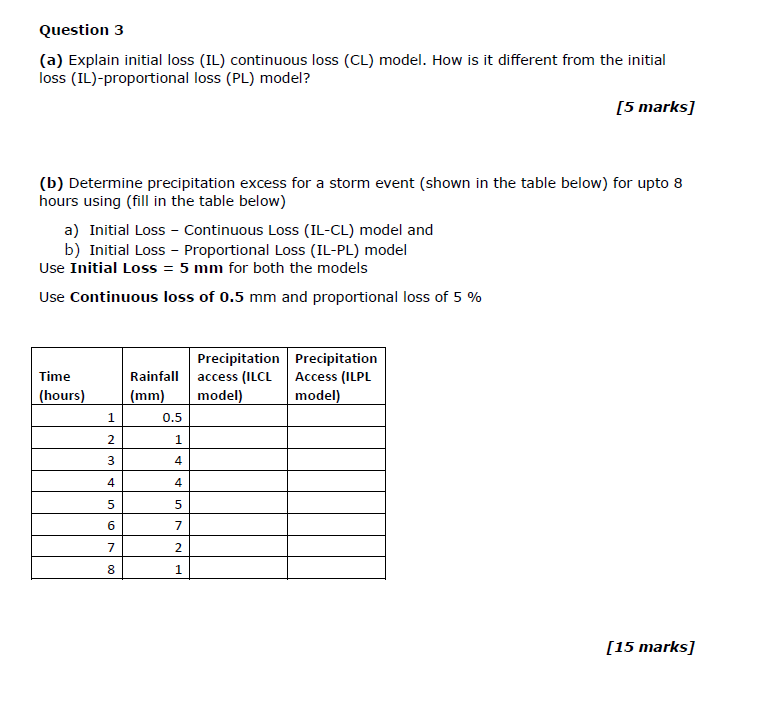 Question 3 (a) Explain initial loss (IL) continuous | Chegg.com
