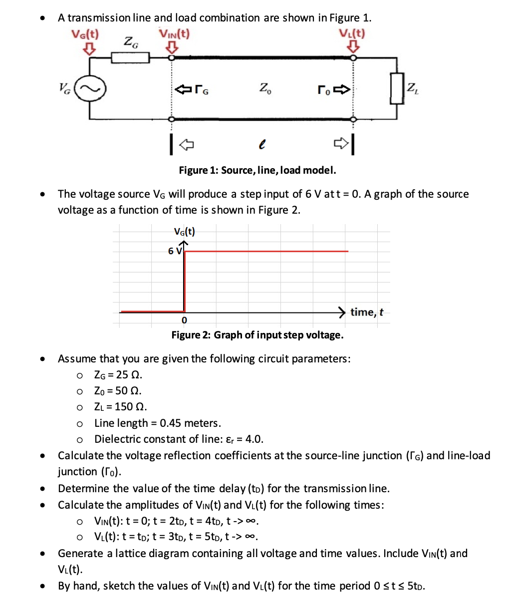 Solved A transmission line and load combination are shown in | Chegg.com