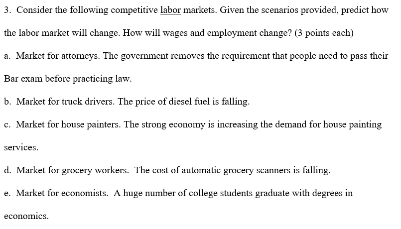 Solved 3. Consider the following competitive labor markets. | Chegg.com