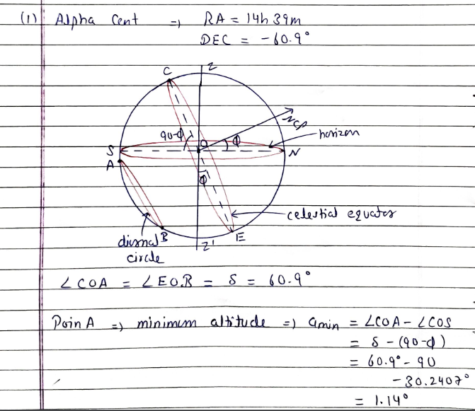 3. Draw a diagram like the one in problem one. | Chegg.com
