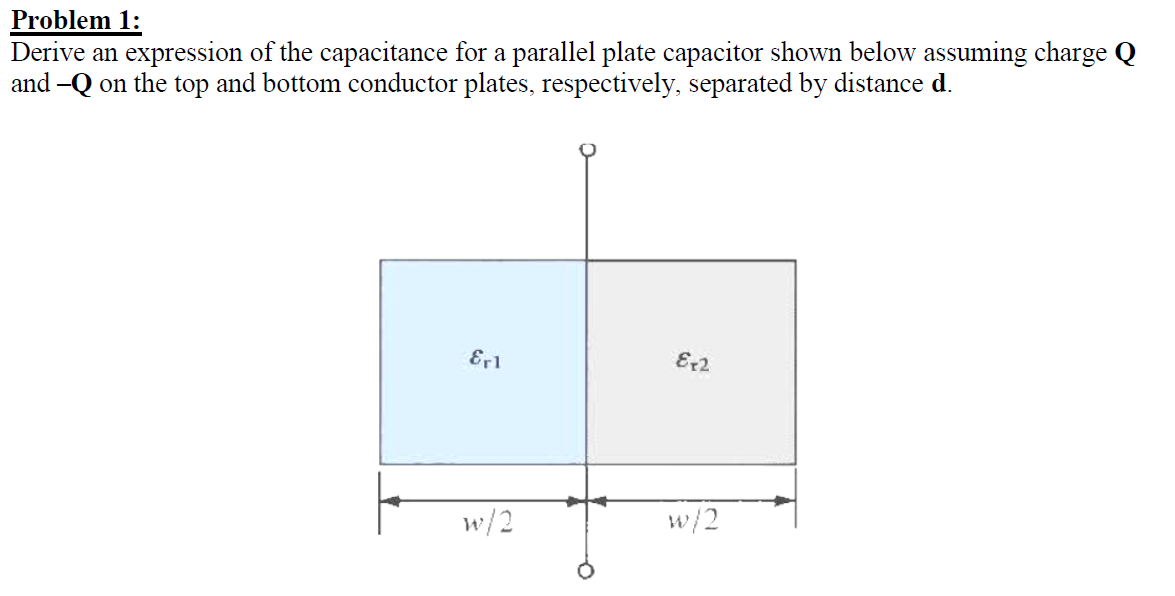 Solved Problem 1: Derive an expression of the capacitance | Chegg.com