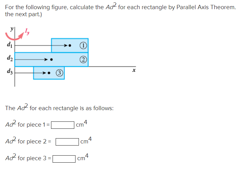 Solved A built-up beam has the following cross section: | Chegg.com