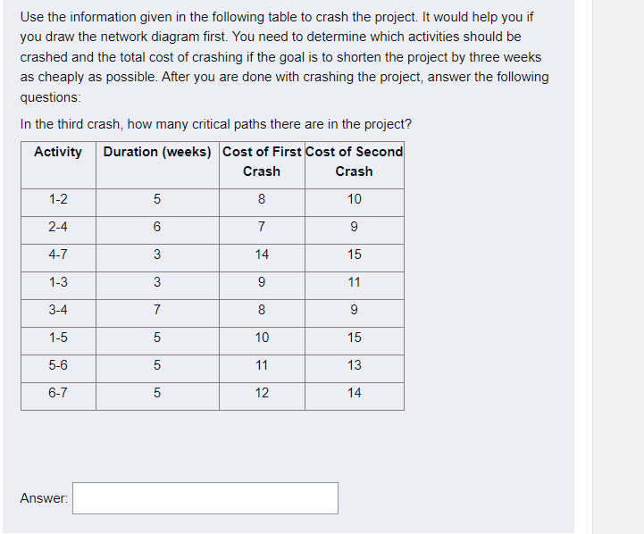 Solved Use the information given in the following table to | Chegg.com
