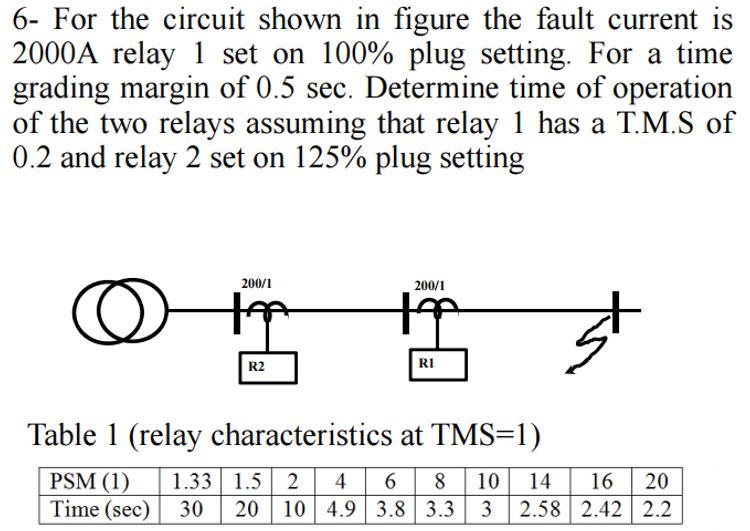 Solved Answer all question by showing the calculation. This | Chegg.com