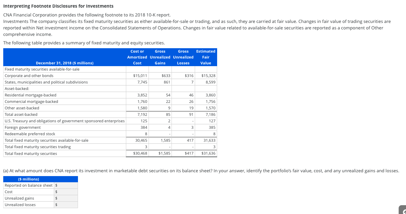 Solved Interpreting Footnote Disclosures for Investments CNA | Chegg.com
