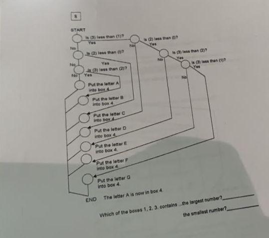 8 START Yes Yes 10,074 When they MO less than 27 a | Chegg.com