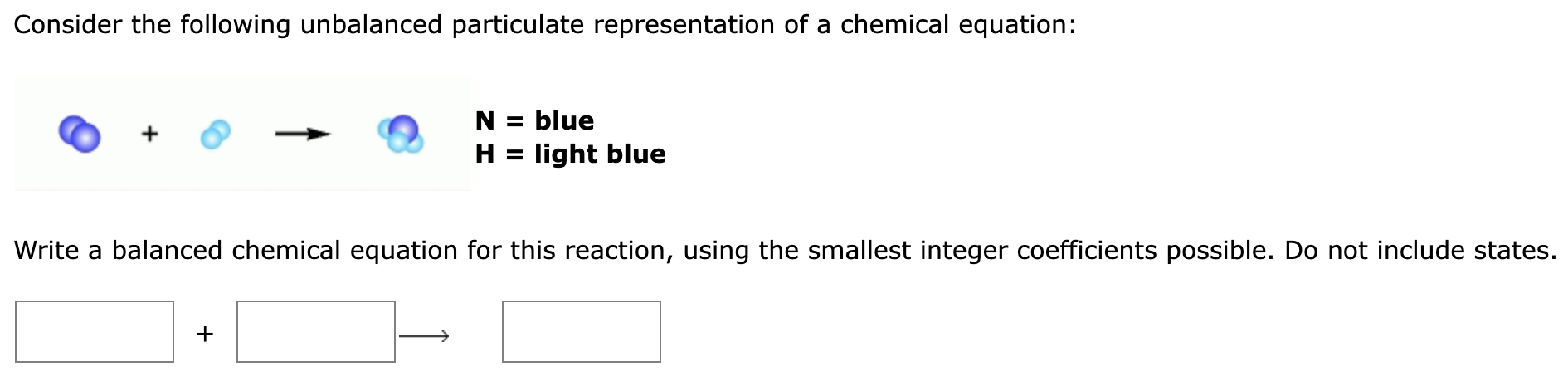 Solved Consider the following unbalanced particulate | Chegg.com