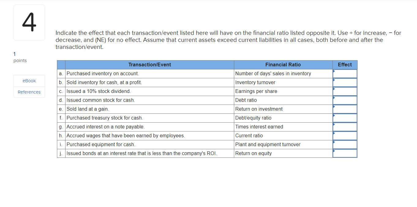 Solved 4 Indicate the effect that each transaction/event | Chegg.com