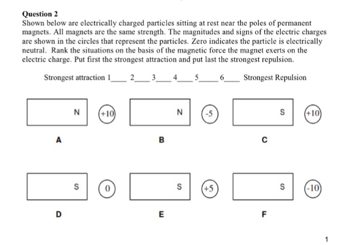 Solved Shown below are electrically charged particles | Chegg.com