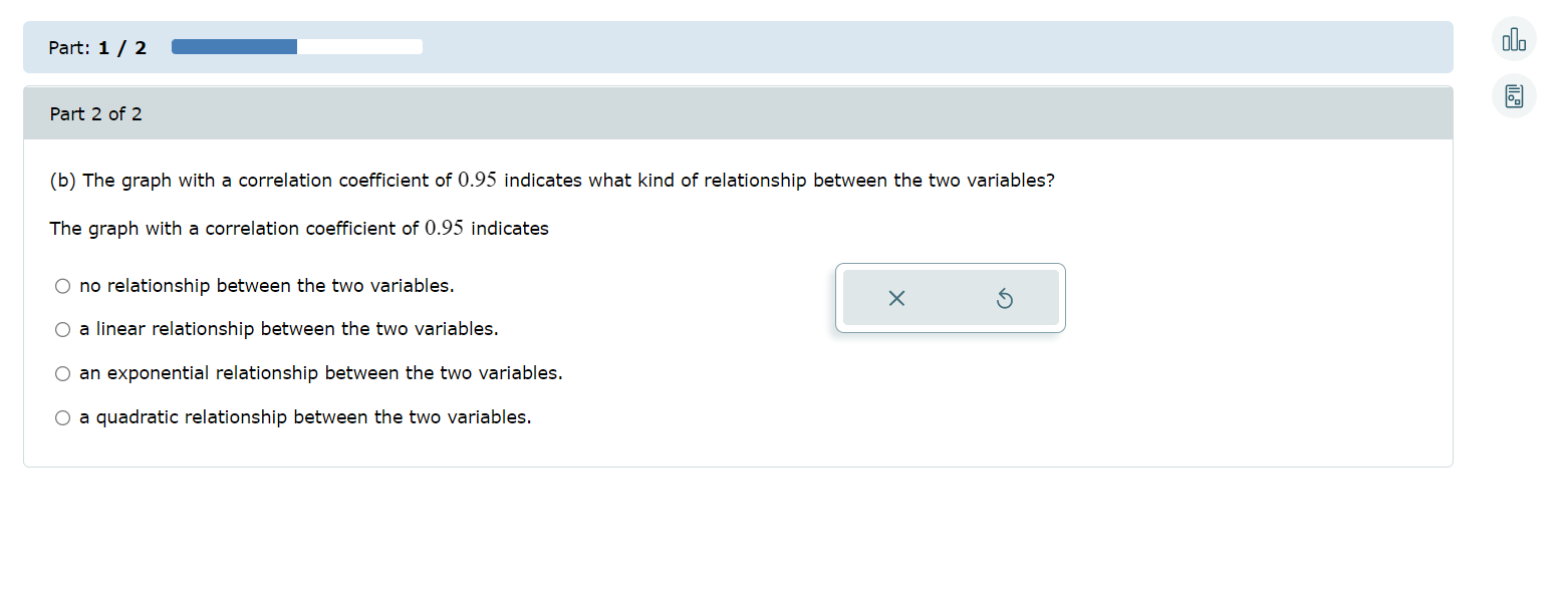 Solved One of the two scatter plots below has correlation | Chegg.com