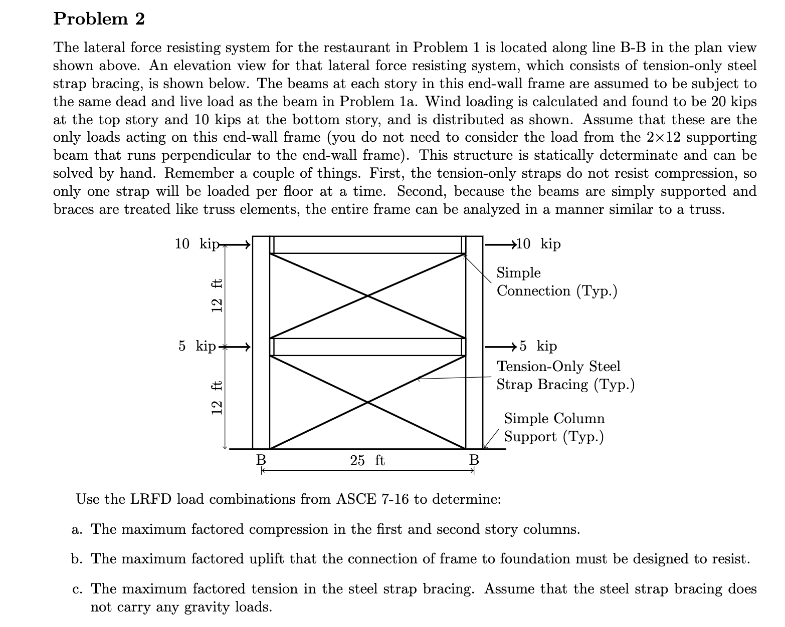 Problem 2Problem 2The lateral force resisting system | Chegg.com