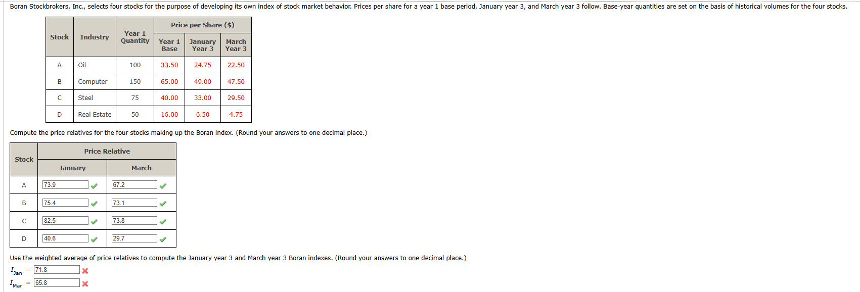 Solved \begin{tabular}{|c|l|c|c|c|c|}\hline \multirow{2}{*}{ | Chegg.com