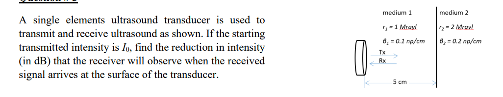 Solved A single elements ultrasound transducer is used to | Chegg.com
