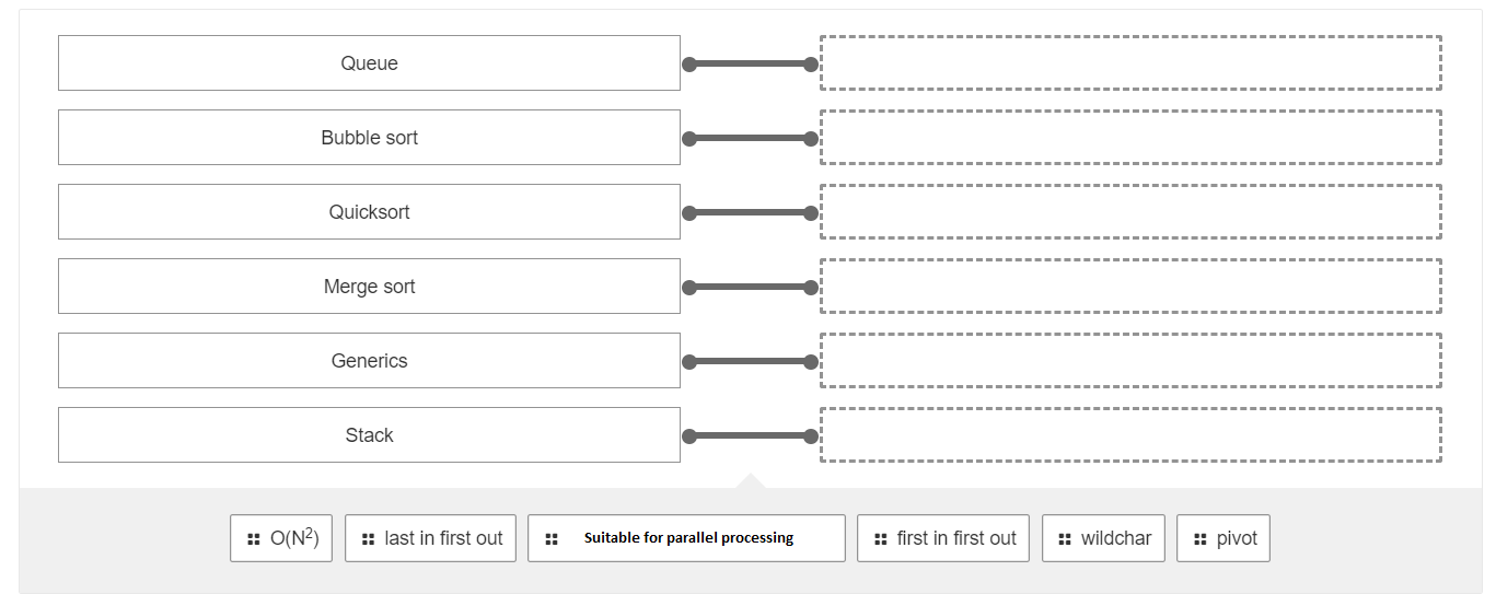 Solved Queue Bubble sort Quicksort Merge sort Generics Stack | Chegg.com