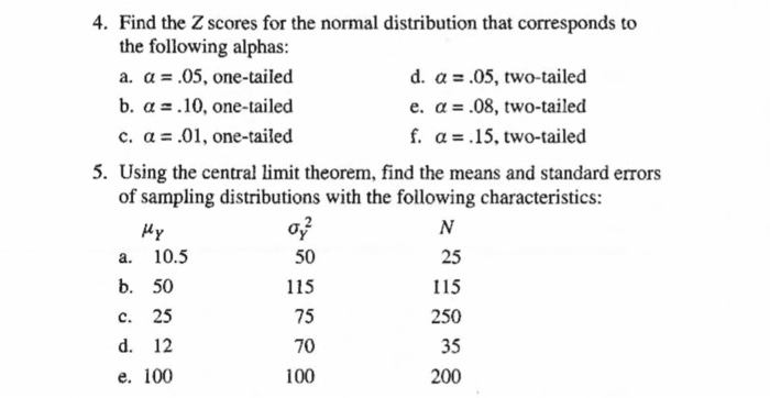 Solved 4. Find the Z scores for the normal distribution that | Chegg.com