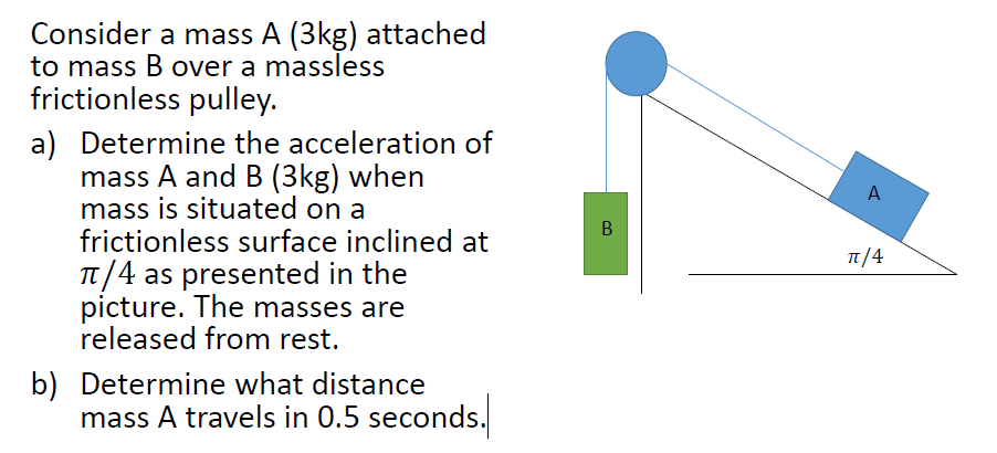 Solved Consider a mass A (3 kg) attached to mass B over a | Chegg.com