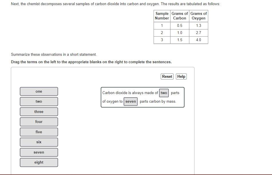 Solved Summarize these observations in a short statement. | Chegg.com