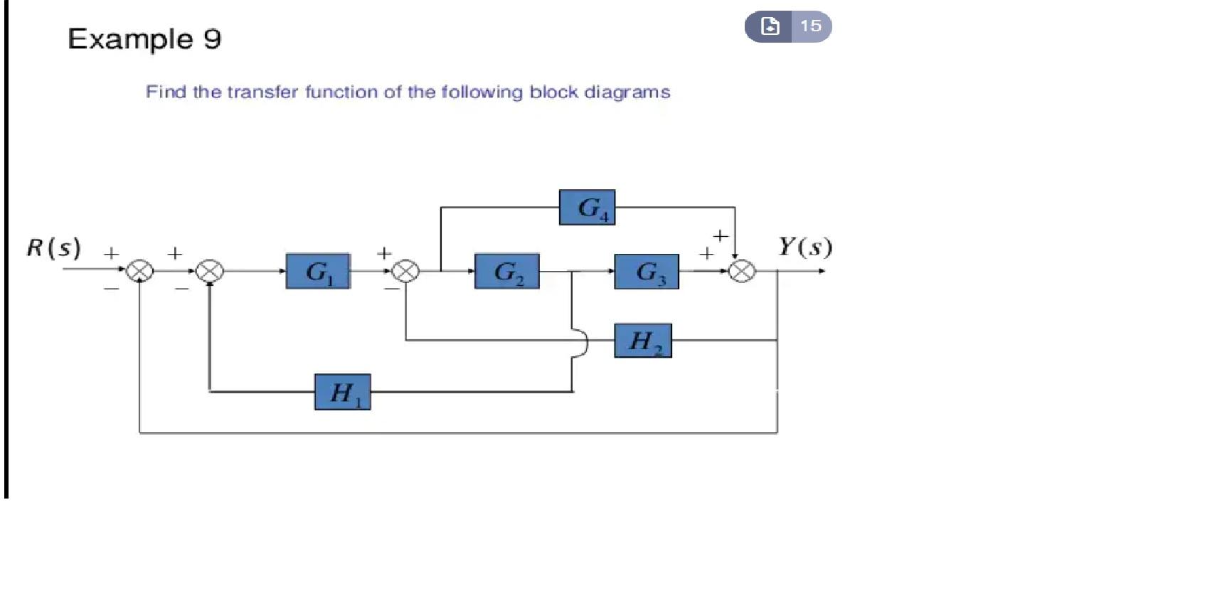 Solved . REDUCTION OF MULTIPLE SUBSYSTEMS !!!!Also include | Chegg.com