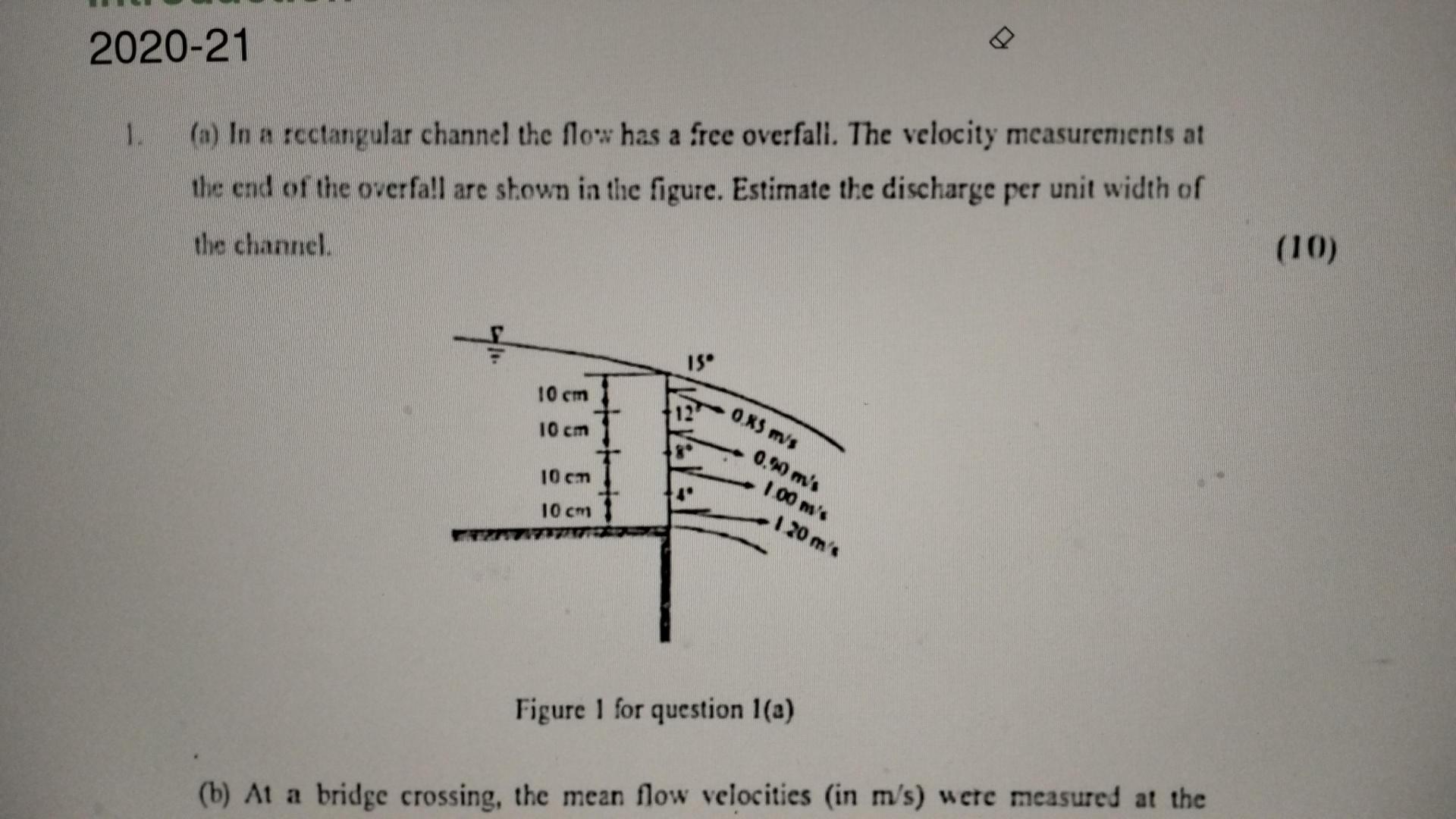 Solved Why is the velocity at the top surface is 0 m/s? All | Chegg.com