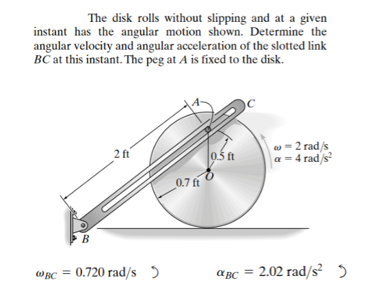 Solved The disk rolls without slipping and at a given | Chegg.com
