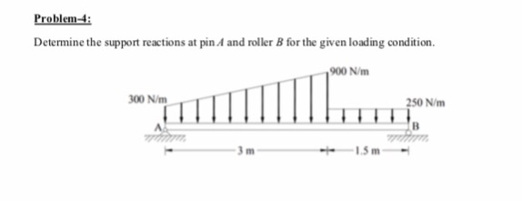 Solved Problem-4: Determine the support reactions at pin A | Chegg.com