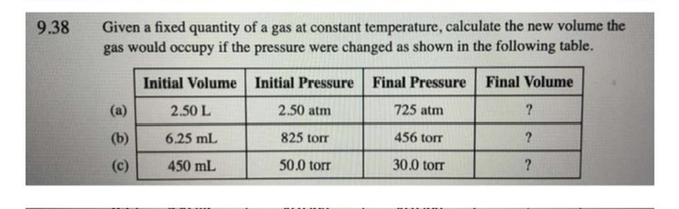 Solved 9.38 Given a fixed quantity of a gas at constant | Chegg.com