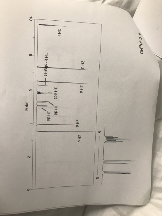 Solved 1. C11H1602 2H 6H 1H: broad singlet 2H 1H: m PPM | Chegg.com