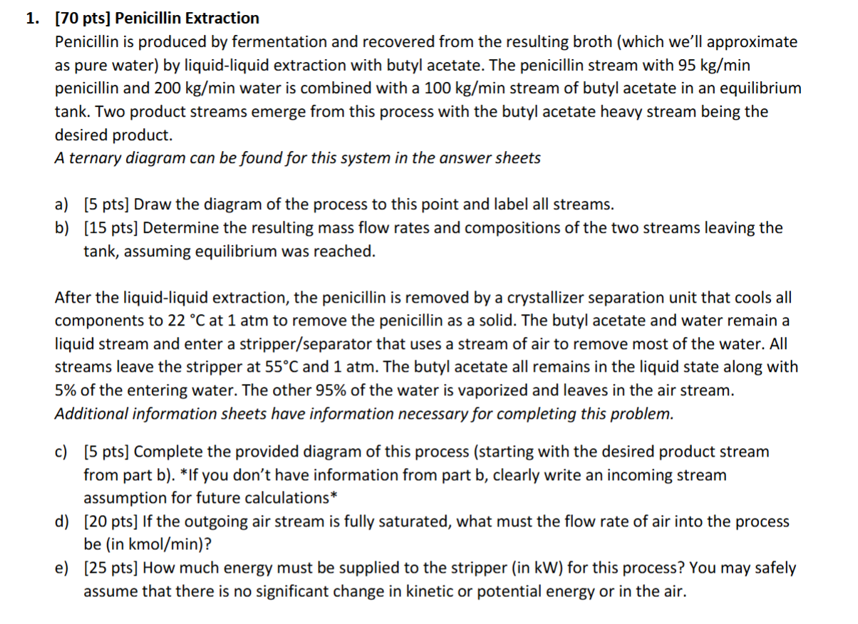 1. [70 ﻿pts] ﻿Penicillin ExtractionPenicillin is | Chegg.com