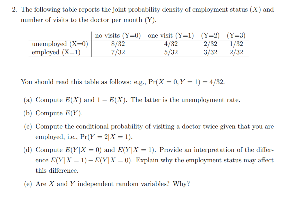Solved 2. The following table reports the joint probability | Chegg.com