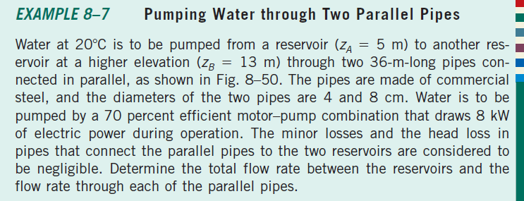 Solved EXAMPLE 8-7 Pumping Water through Two Parallel Pipes | Chegg.com