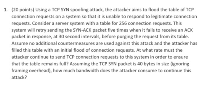 Solved 1 20 Points Using A Tcp Syn Spoofing Attack The