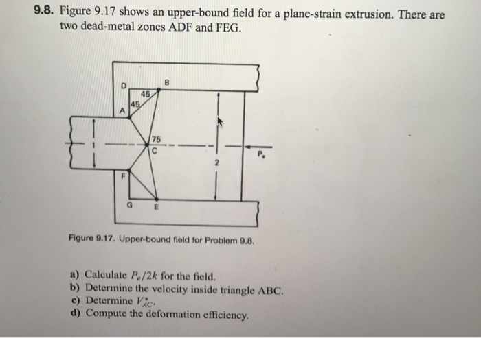 Solved 9.8. Figure 9.17 shows an upper-bound field for a | Chegg.com