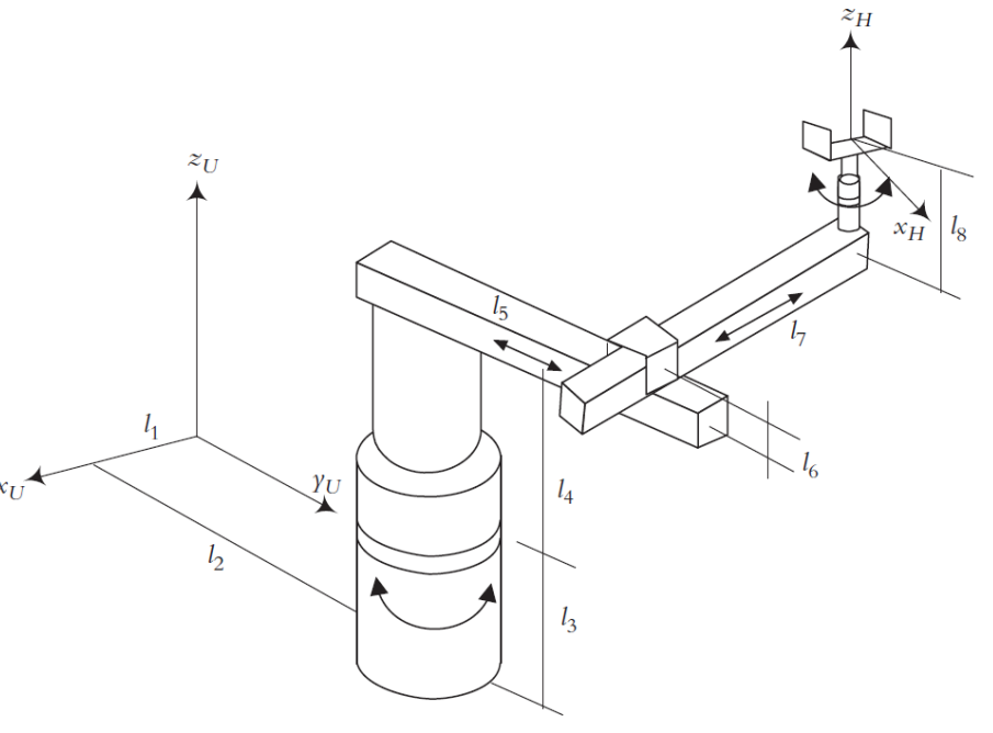 Solved For the given 4-DOF robot: Assign appropriate | Chegg.com