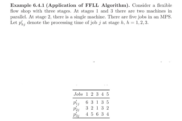 Solved Example 6.4.1 (Application of FFLL Algorithm). | Chegg.com