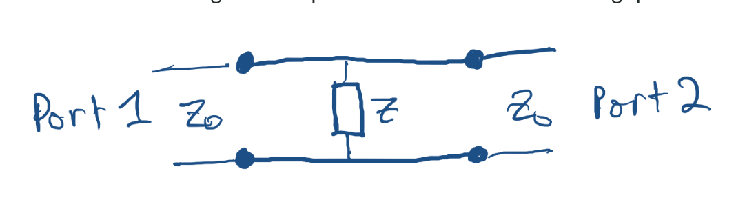 Solved Port 1 Zo Z 2 Port 2 For the above circuit, show | Chegg.com