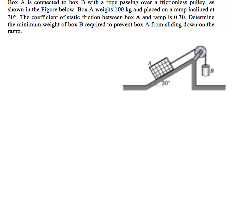Solved Box A is connected to box B with a rope passing over | Chegg.com