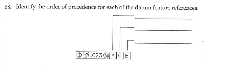 Solved 68. Identify the order of precedence for each of the | Chegg.com