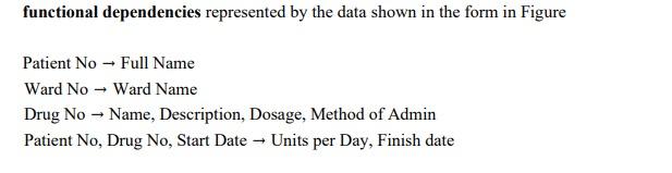 Normalization Assignment ITEC 211 (10 marks) Q1) | Chegg.com