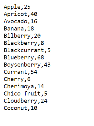 Solved structures to help a fruit seller in calculating his | Chegg.com