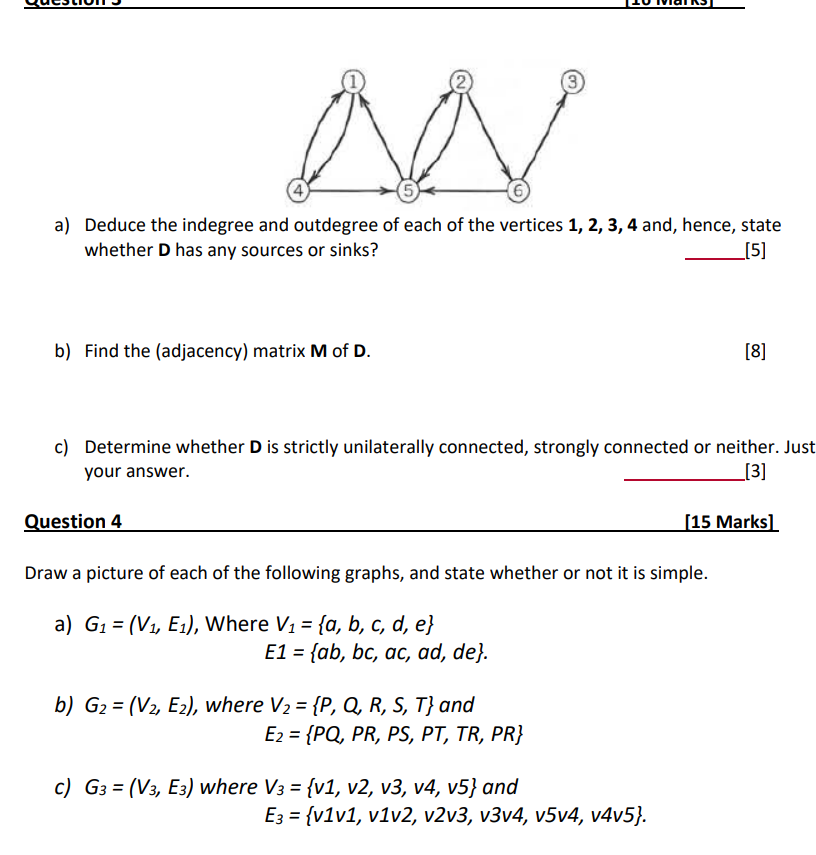 Solved a) Deduce the indegree and outdegree of each of the | Chegg.com