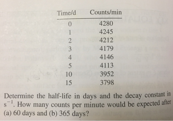 Solved 9.13. The following counts per minute were recorded | Chegg.com