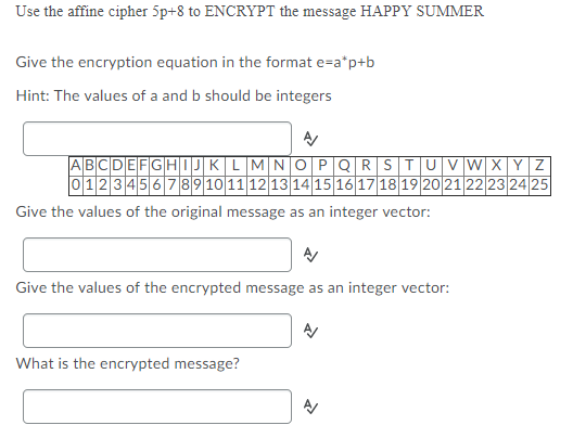 Solved Use the affine cipher 5p+8 to ENCRYPT the message | Chegg.com