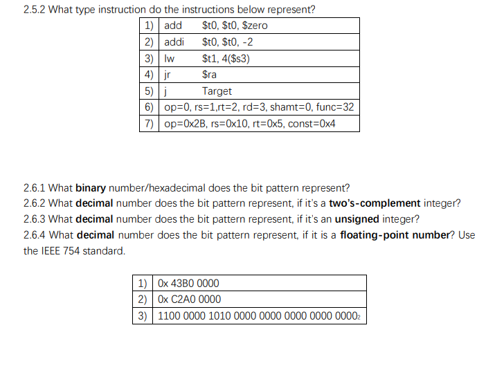 Solved 2.5.2 What type instruction do the instructions below | Chegg.com