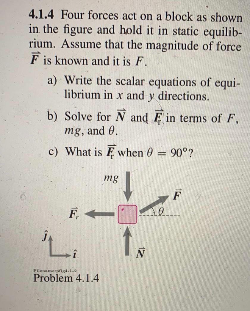Solved 4.1.4 Four forces act on a block as shown in the | Chegg.com