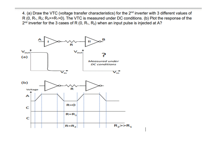 4. (a) Draw the VTC (voltage transfer | Chegg.com