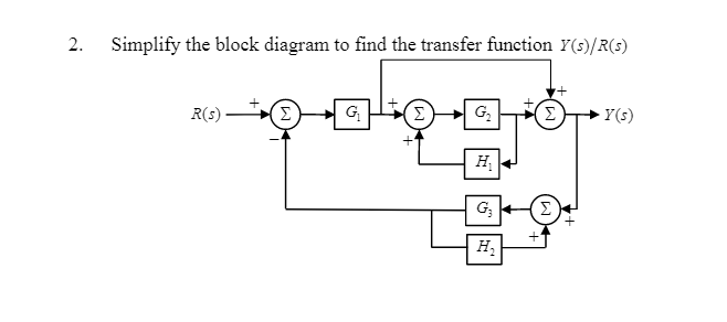 Solved 1. Simplify the block diagram to find the transfer | Chegg.com