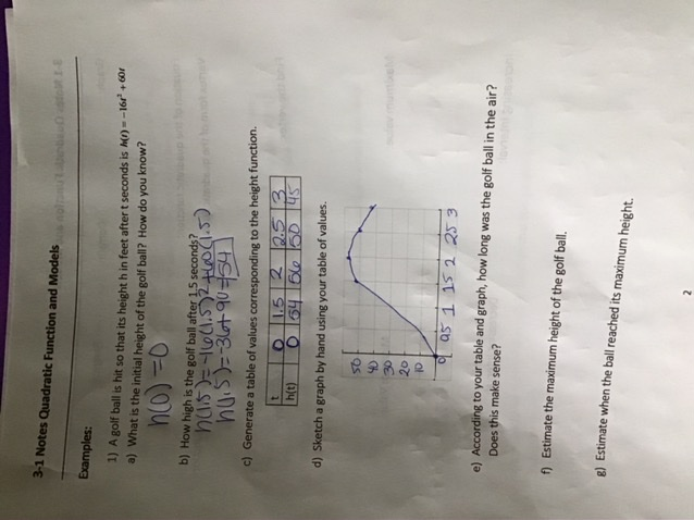Solved 3-1 Notes Quadratic Function and Models Examples: 1) | Chegg.com