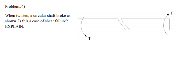 Solved Problem#4) When twisted, a circular shaft broke as | Chegg.com
