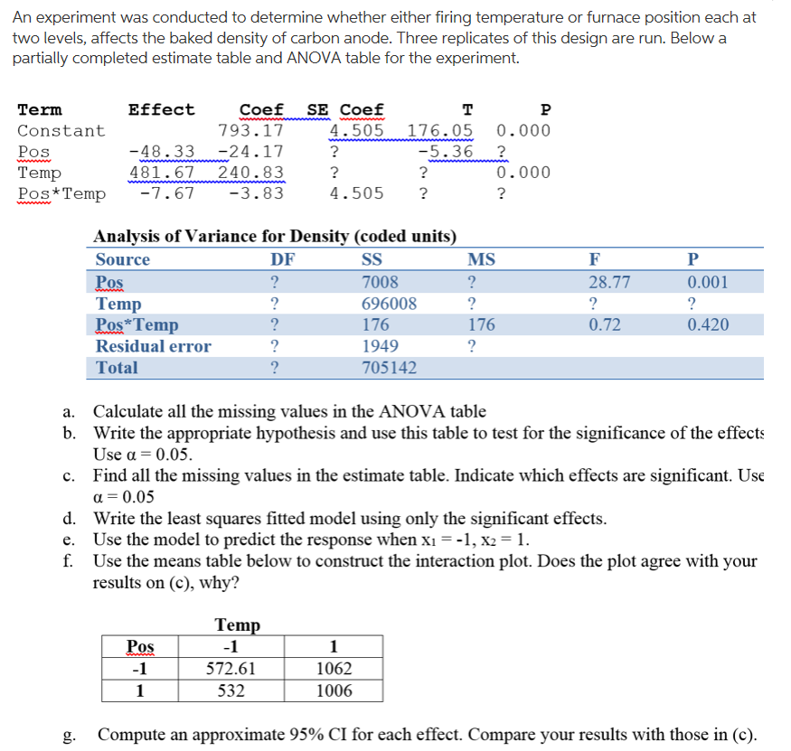 Solved An experiment was conducted to determine whether | Chegg.com
